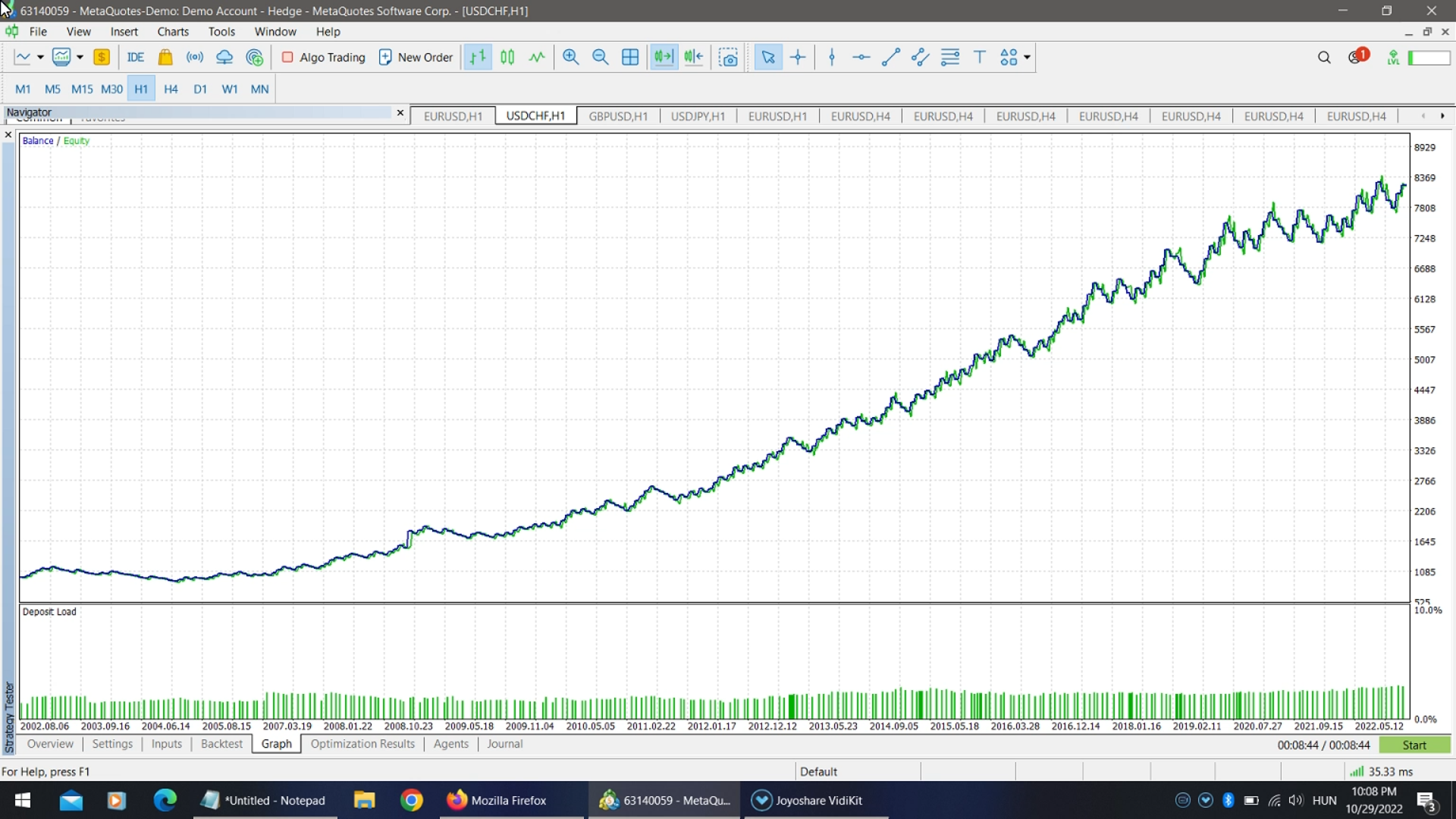 THE NOMAD TRADER EA MT5 – The Nomad Trader