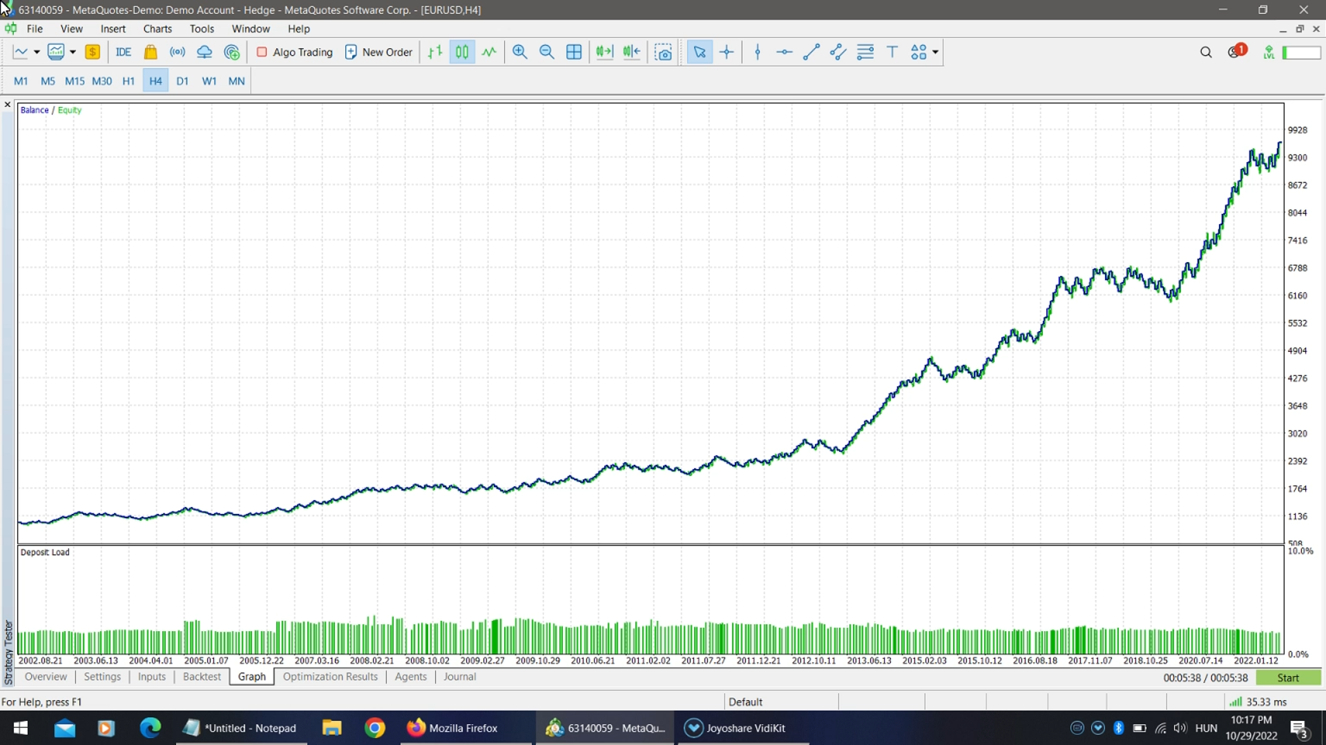 THE NOMAD TRADER EA MT5 – The Nomad Trader