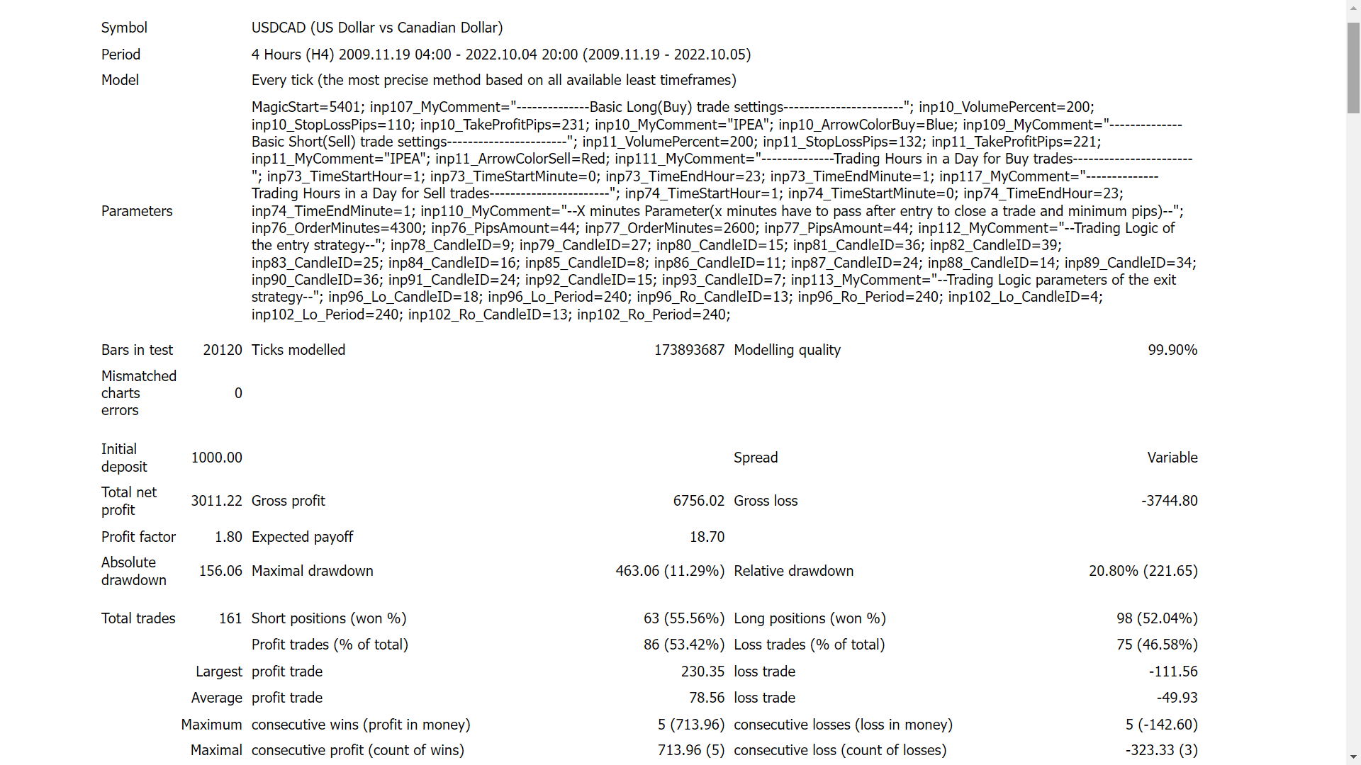 The Nomad Trader EA MT4 – The Nomad Trader