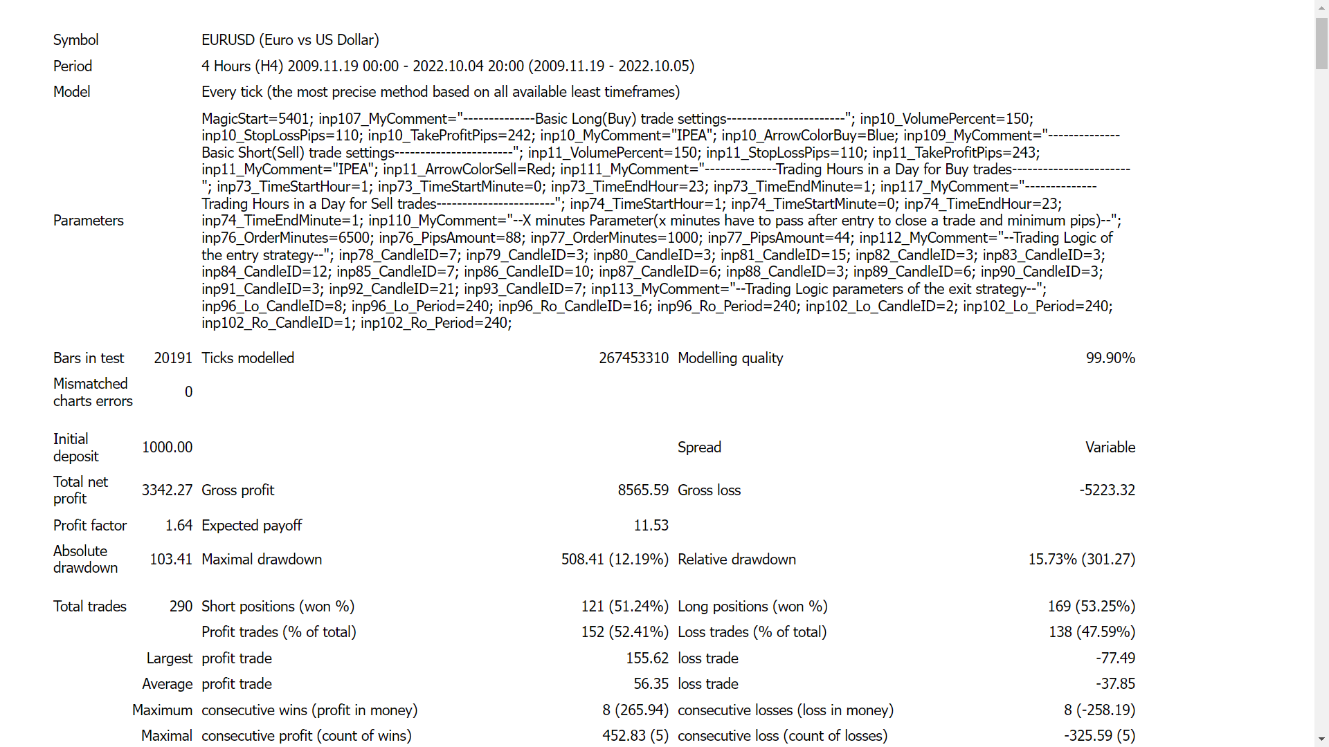 The Nomad Trader EA MT4 – The Nomad Trader