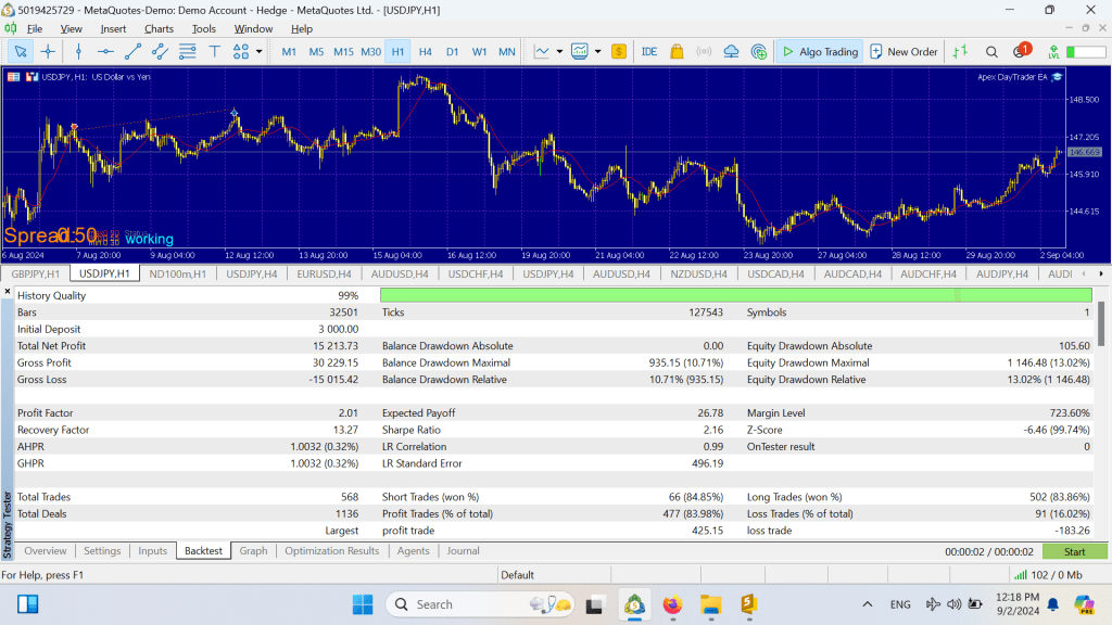 Apex DayTrader EA – The Nomad Trader