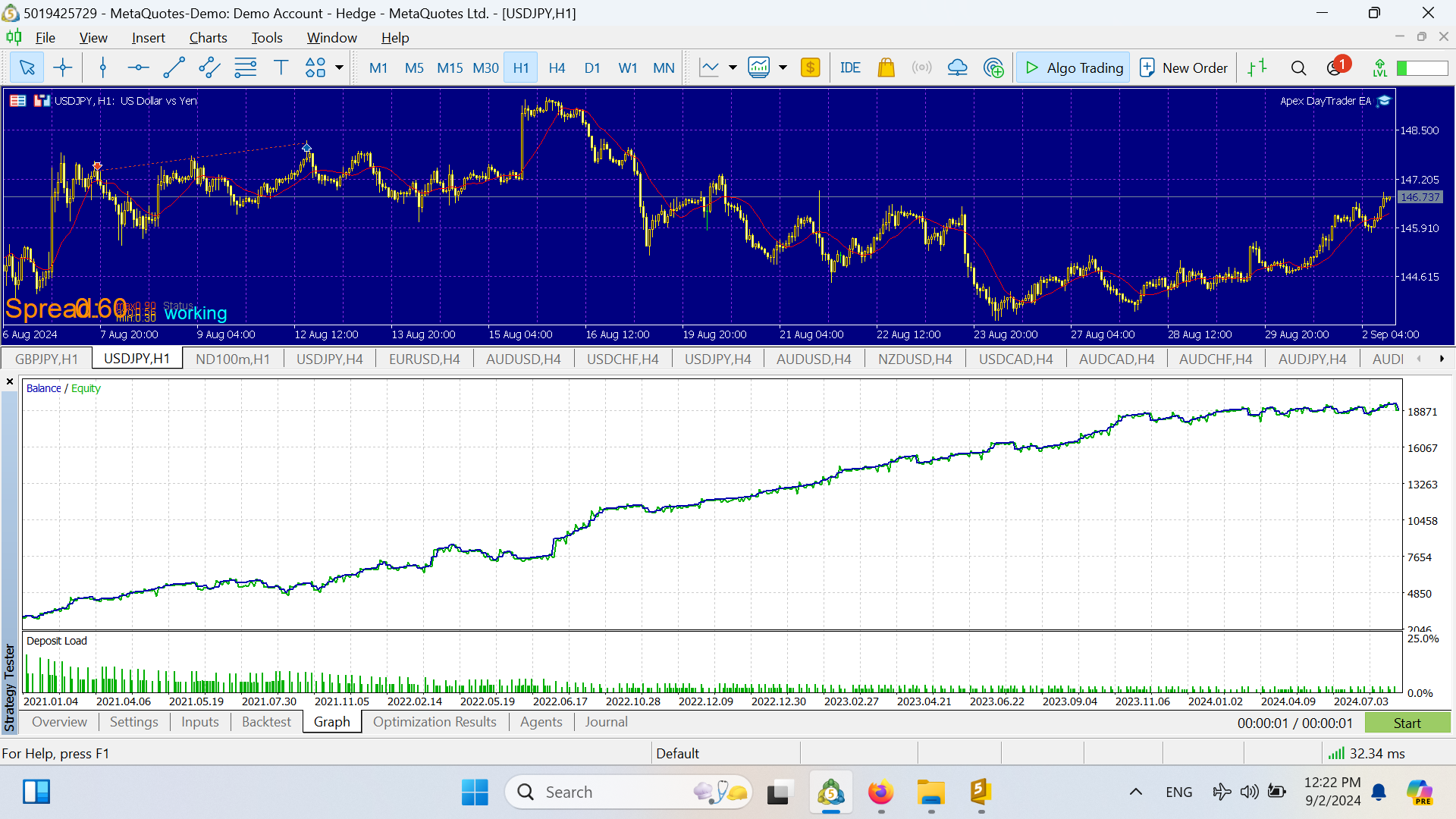 Apex DayTrader EA – The Nomad Trader